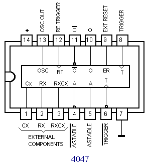 C-MOS : Loja - Curto-Circuito.com, Electrnica, Som, Luz...