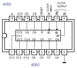 C-MOS : Loja - Curto-Circuito.com, Electrnica, Som, Luz...